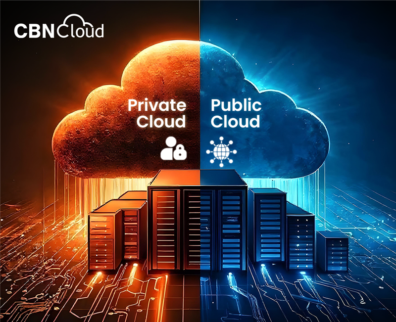 Private vs Public Cloud: Choose the Best Cloud for Your Business